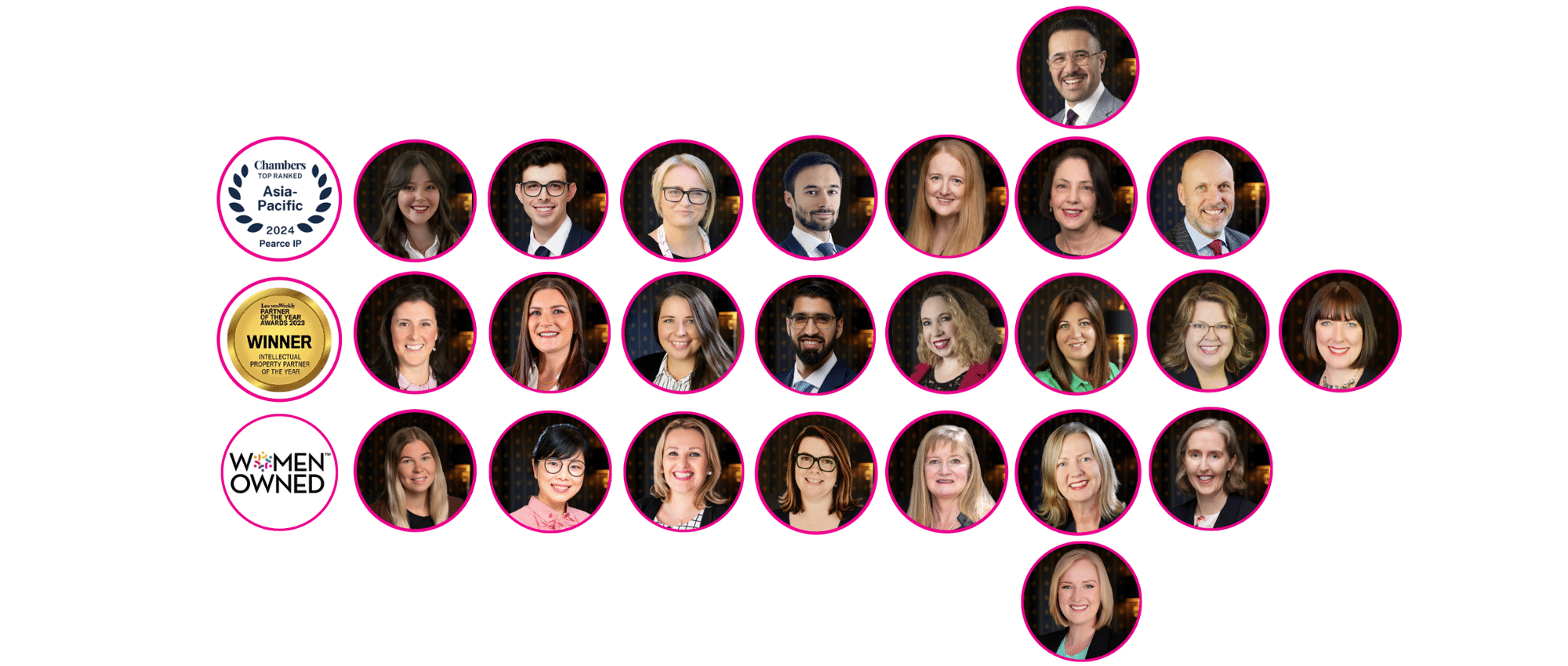 NEW INDICATION ALERT - FDA Approves Takeda’s ENTYVIO® (vedolizumab) for ...